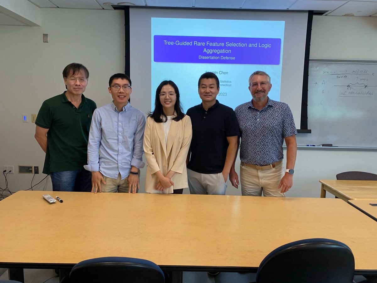 Jianmin Chen defended her thesis. Congratulations, Dr. Chen! | Kun Chen